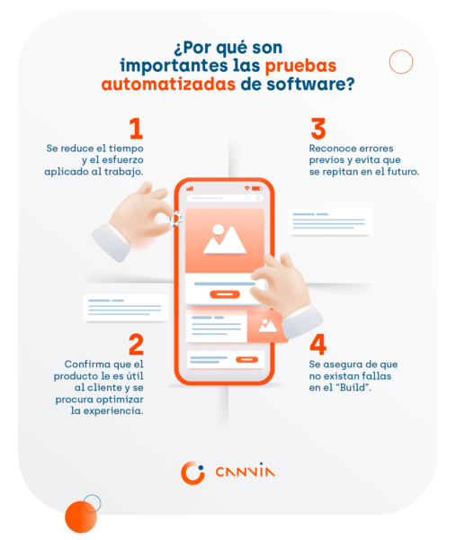 Automatización de pruebas de software: ¿Por qué son importantes?